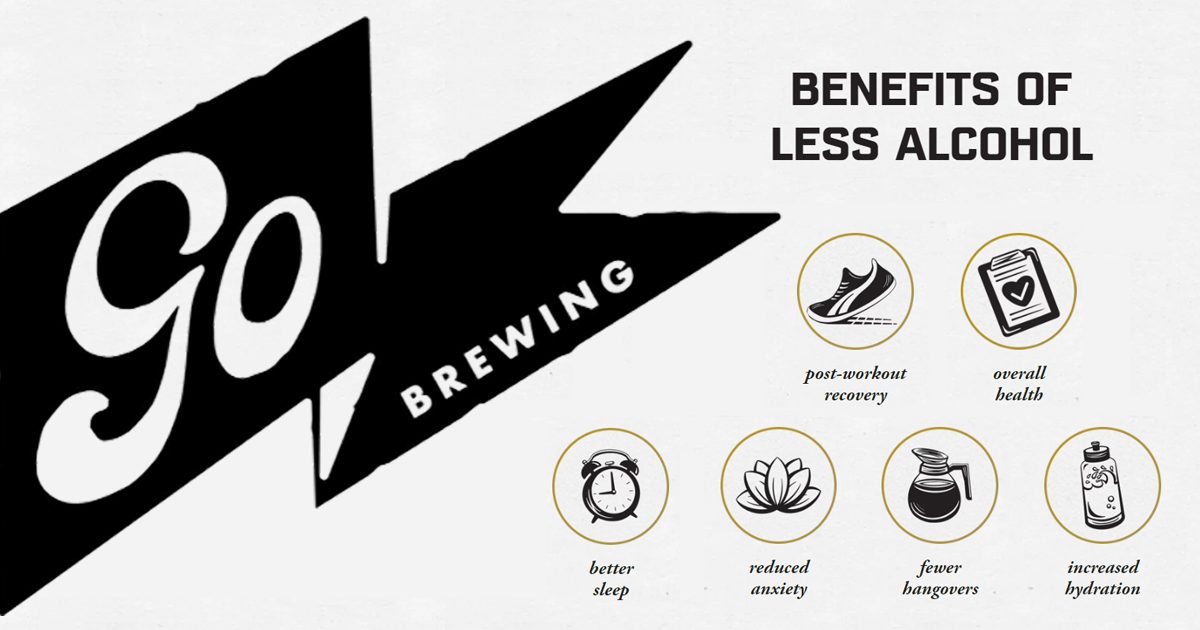 Go Brewing Opens Taproom Focused on Non-Alcoholic Beer - PorchDrinking