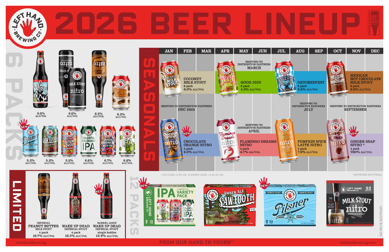 Left Hand Brewing Reveals 2026 Beer Lineup - PorchDrinking